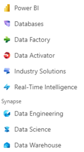 Fabric Vs Synapse Vs ADF - Coeo